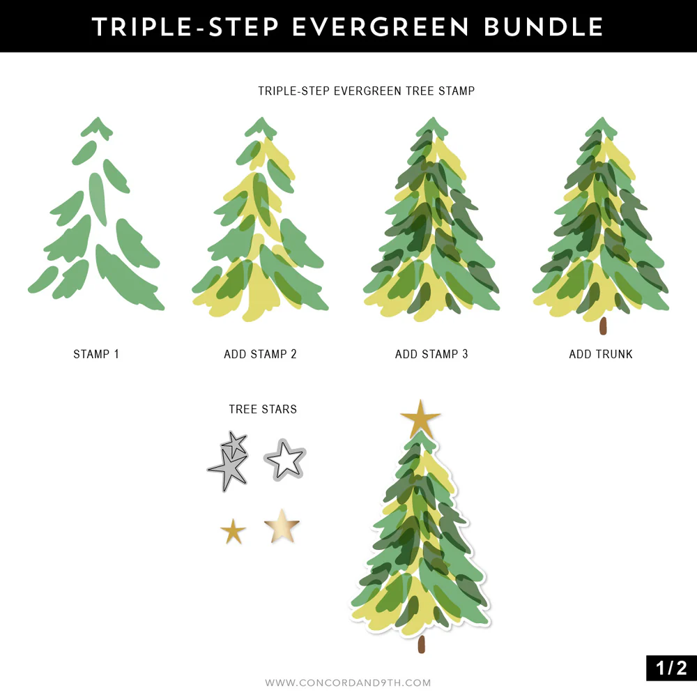 Triple-step Evergreen Dies – Butterfly Reflections, Ink.